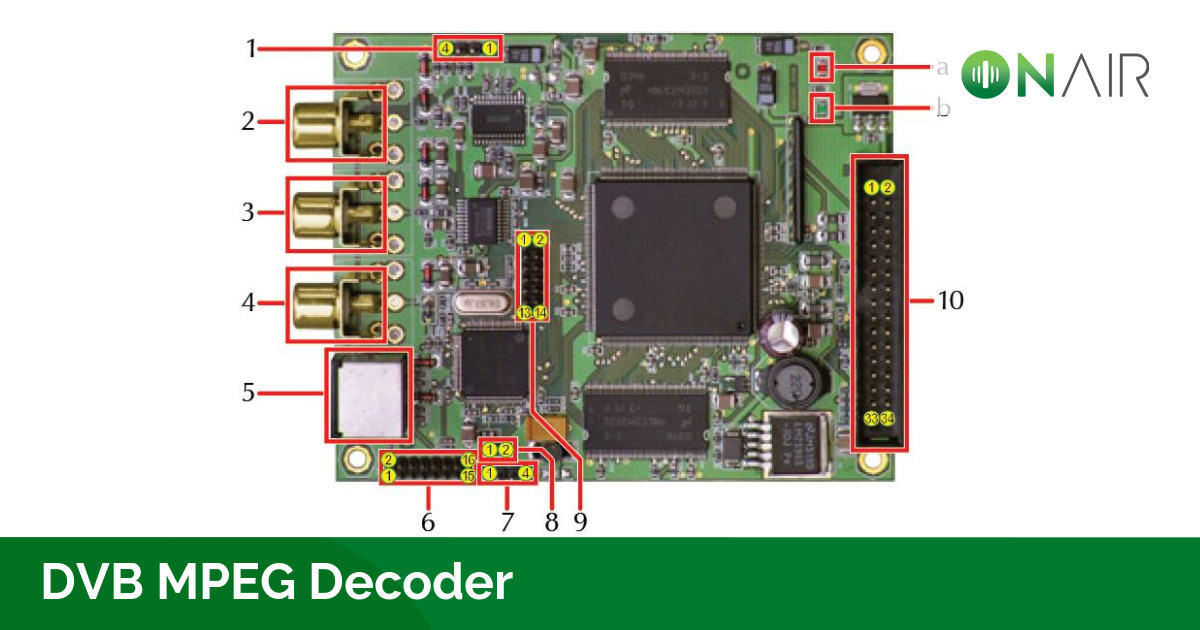 DVB MPEG Decoder - Products - ONAIR