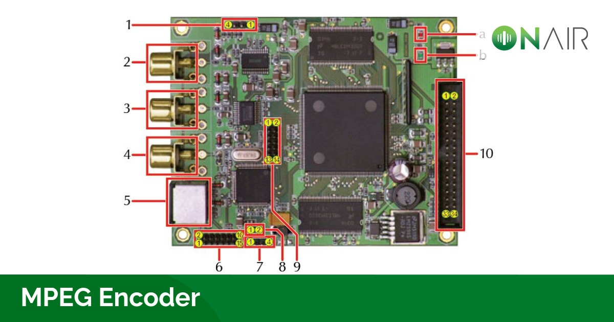 MPEG Encoder - Ürünler - OnAir